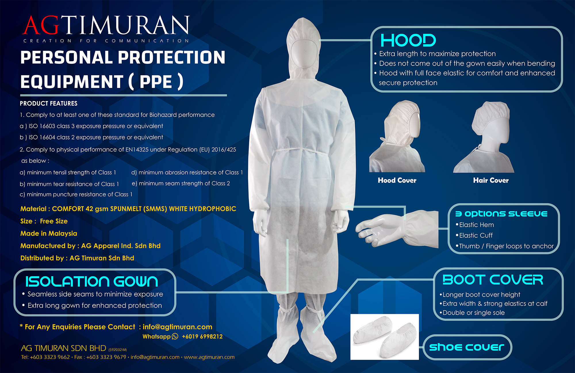 Personal Protection Equipment ( PPE ) – AGTimuran